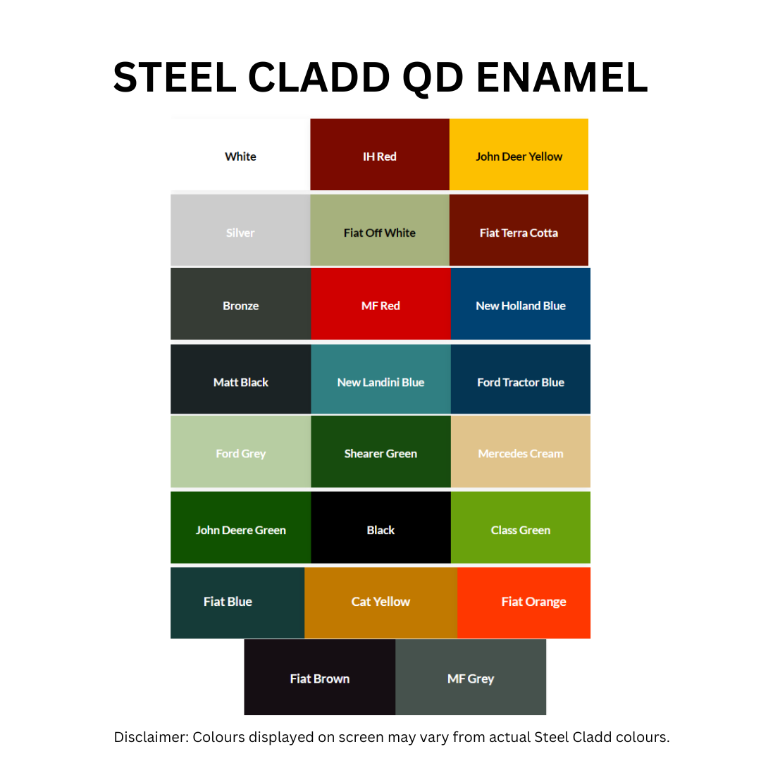 Steel Cladd Industrial QD Enamel – Bethanie Hardware